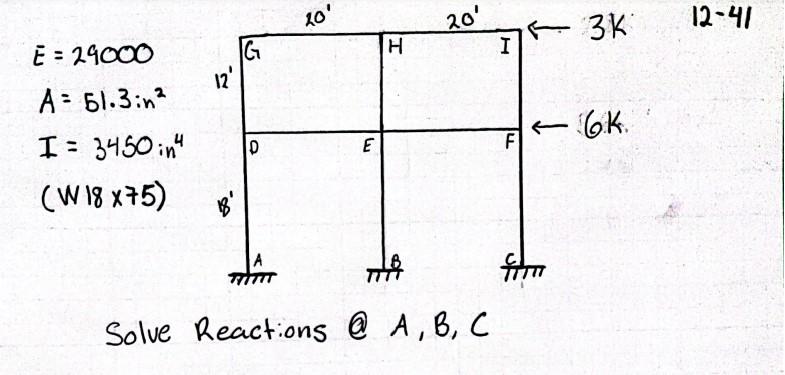Solved E=29000A=51.3in2I=3450in4 (W 18×75 ) Solve | Chegg.com