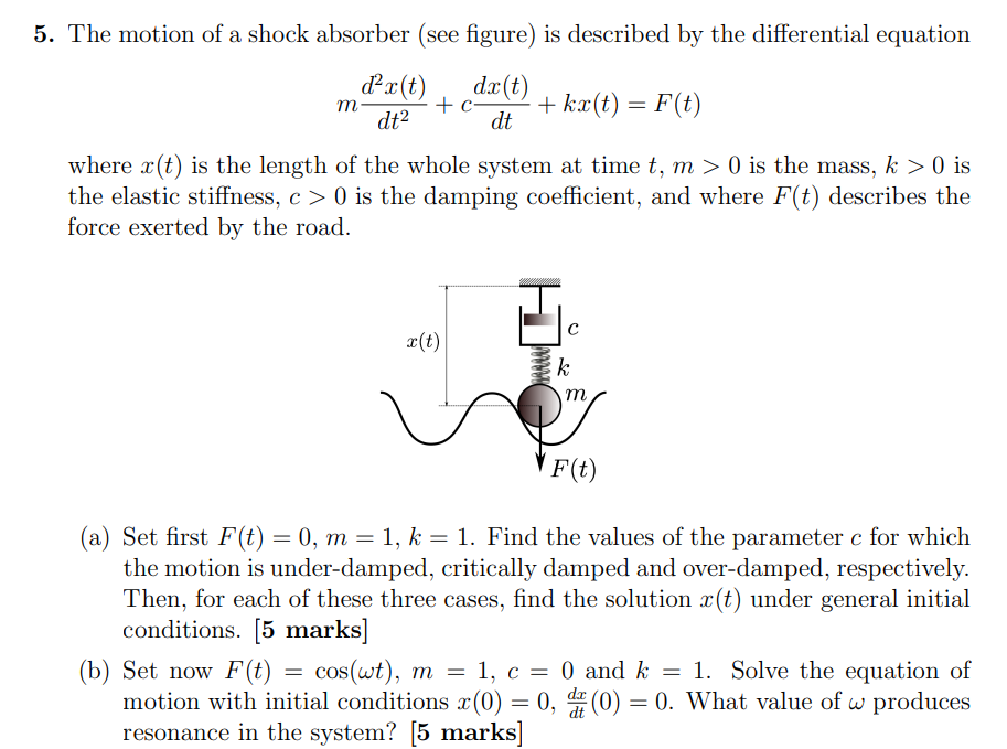 Solved 5. The motion of a shock absorber (see figure) is | Chegg.com