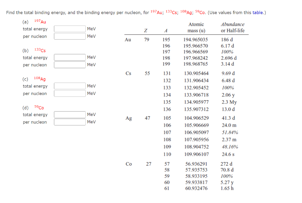 Solved Find the total binding energy, and the binding energy | Chegg.com