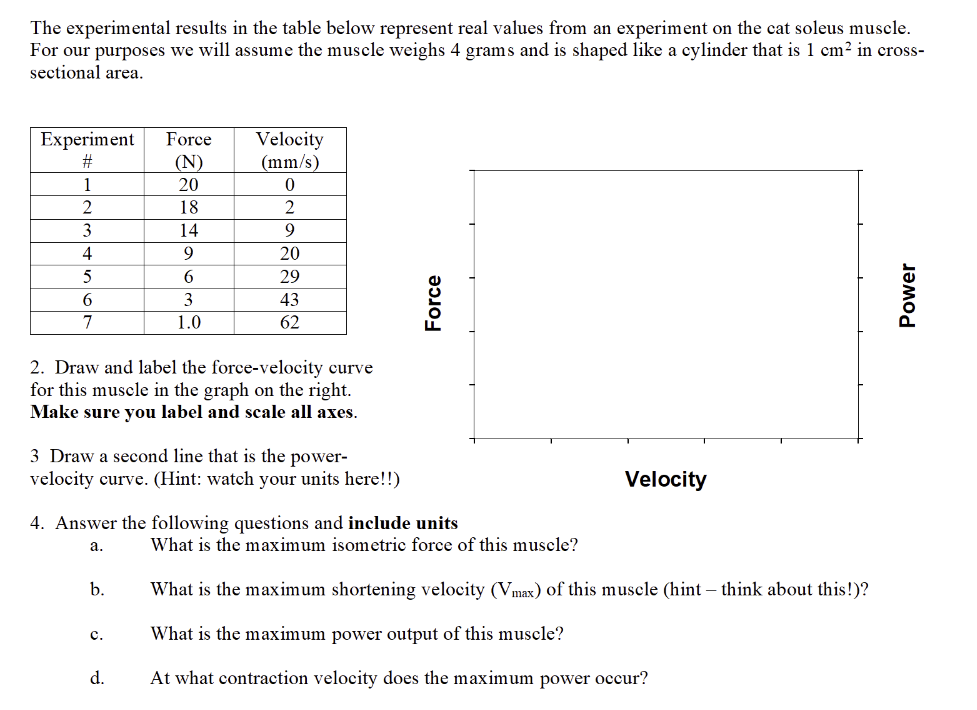 Solved The experimental results in the table below represent | Chegg.com