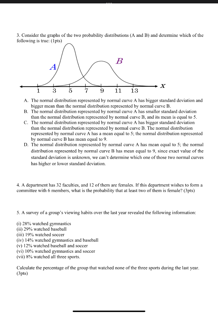 Solved 3. Consider the graphs of the two probability | Chegg.com