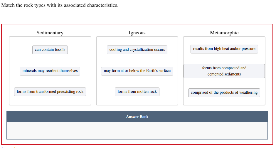 Solved Match the rock types with its associated | Chegg.com
