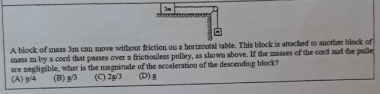 Solved (A) g4(B) g3(C) 2g3(D) g | Chegg.com
