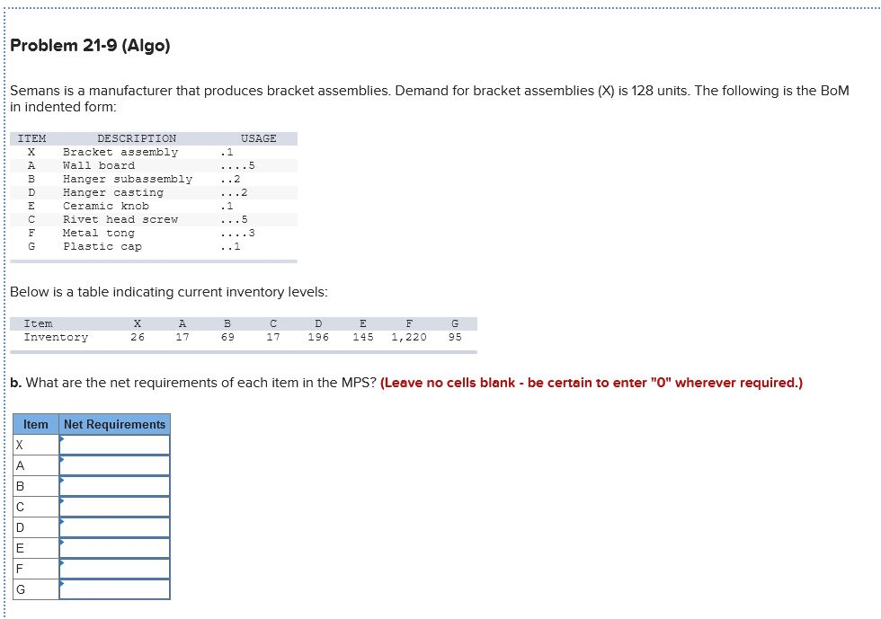 Solved Problem 21-9 (Algo) Semans is a manufacturer that | Chegg.com Solved Problem 21-9 (Algo) Semans is a manufacturer that | Chegg.com