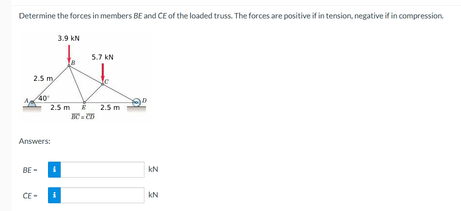 Solved Determine the forces in members BE and CE of the | Chegg.com
