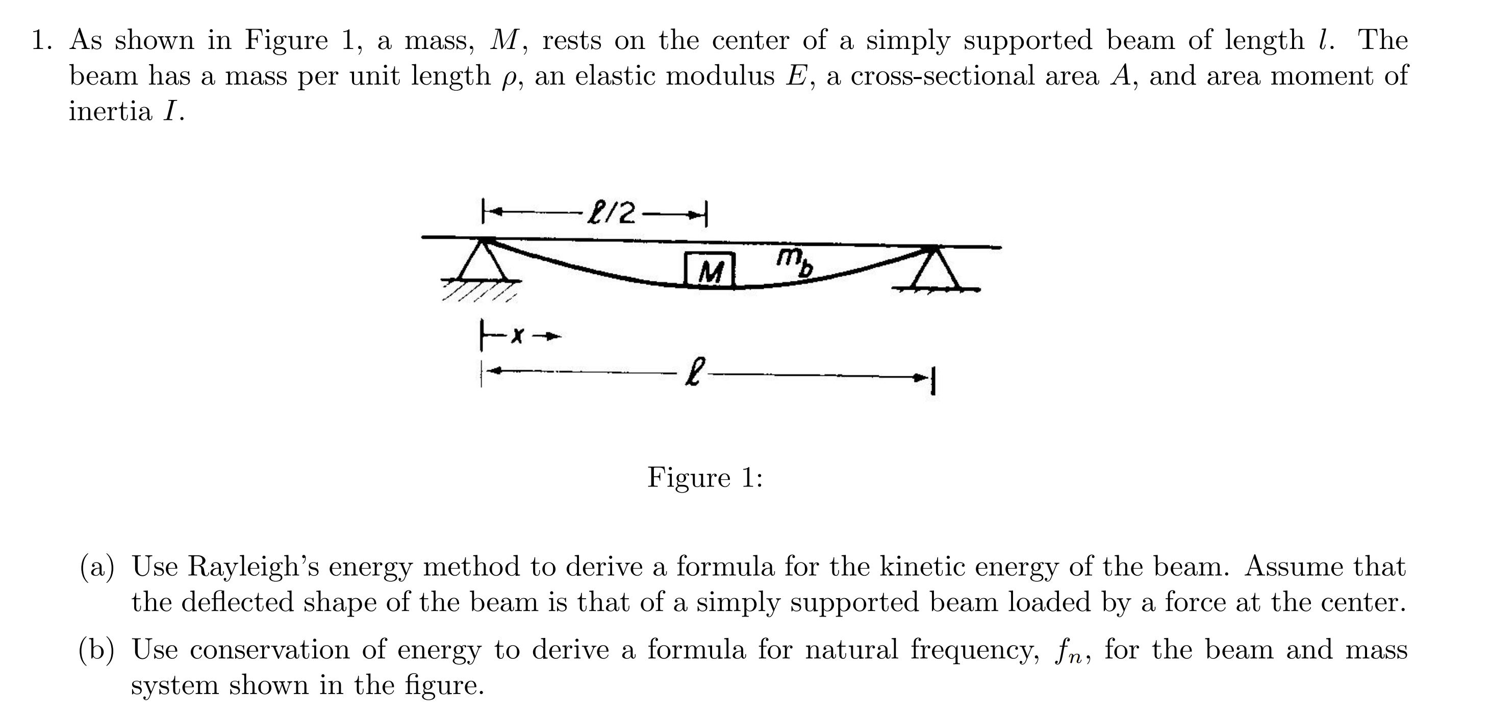 Solved 1. As shown in Figure 1, a mass, M, rests on the | Chegg.com