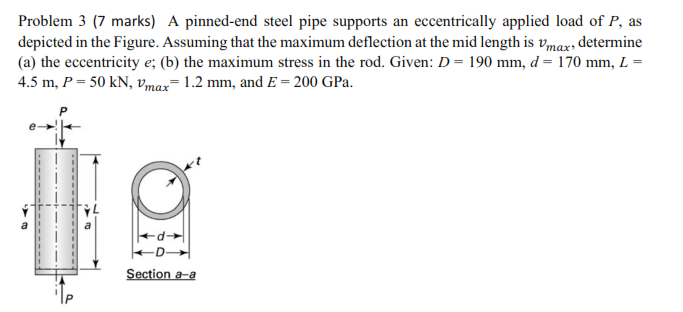 Solved Problem 3 (7 marks) A pinned-end steel pipe supports | Chegg.com