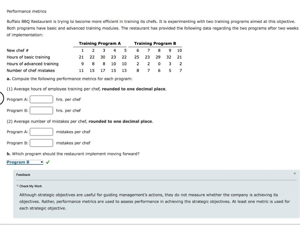 Solved Performance metrics Buffalo BBQ Restaurant is trying | Chegg.com