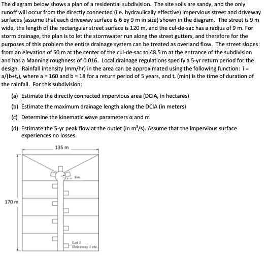 Stop copy and pasting solutions, I know how to do the | Chegg.com