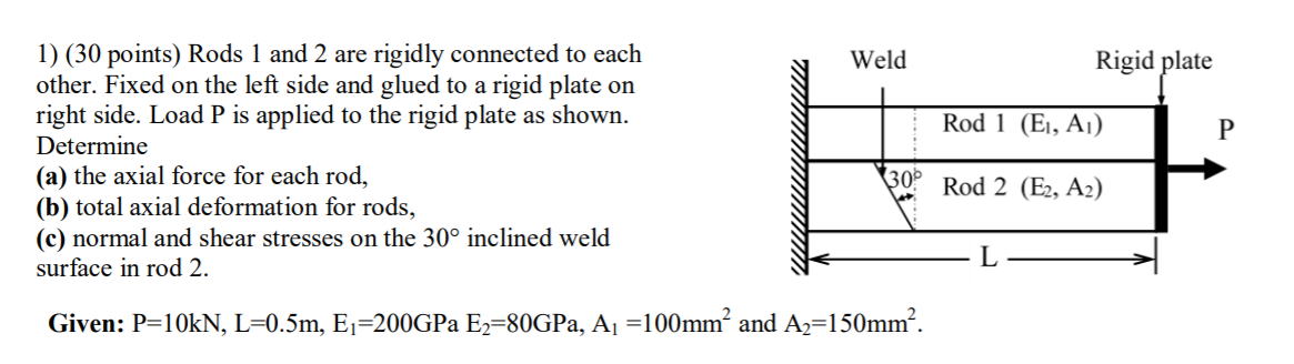 Solved Weld Rigid plate Rod 1 (E, A1) P 1) (30 points) Rods | Chegg.com