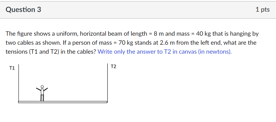 Solved Question 3The figure shows a uniform, horizontal beam | Chegg.com Solved Question 3The figure shows a uniform, horizontal beam | Chegg.com
