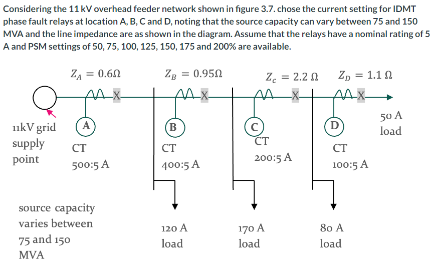 Solved Considering the 11kV overhead feeder network shown in | Chegg.com