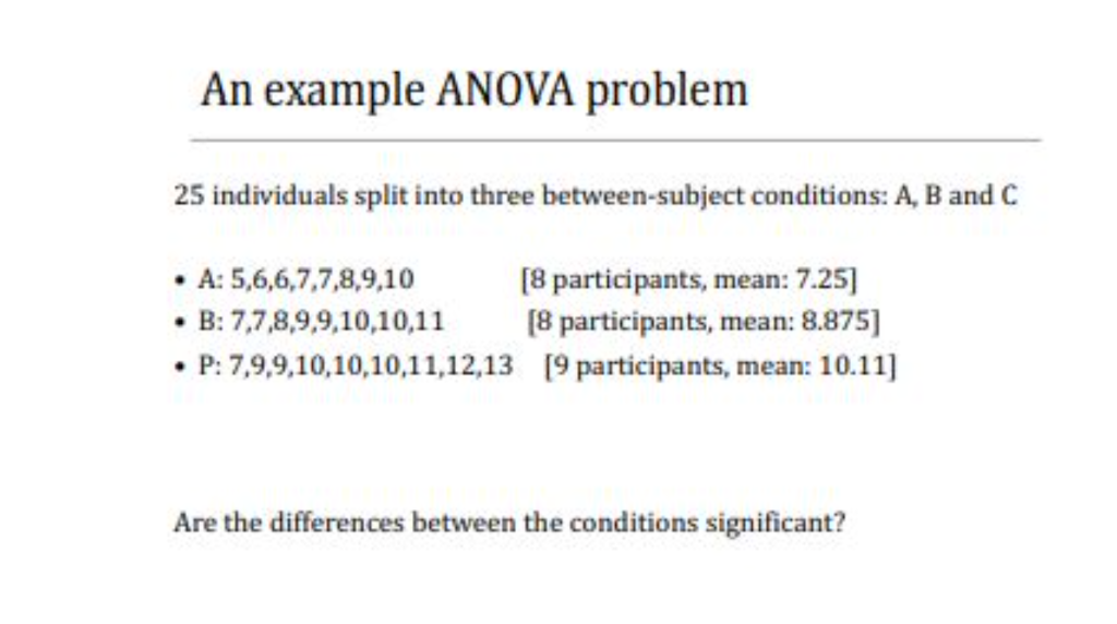 Solved An example ANOVA problem 25 individuals split into | Chegg.com