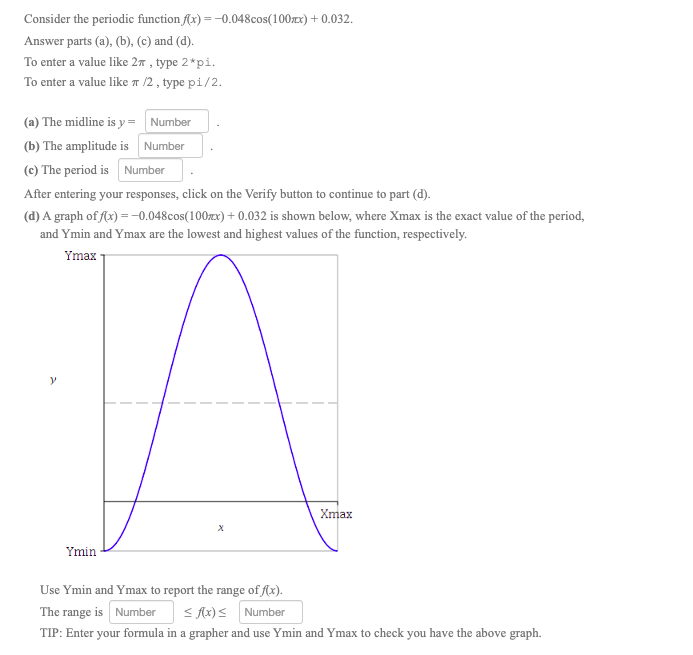 Solved Consider the periodic function | Chegg.com