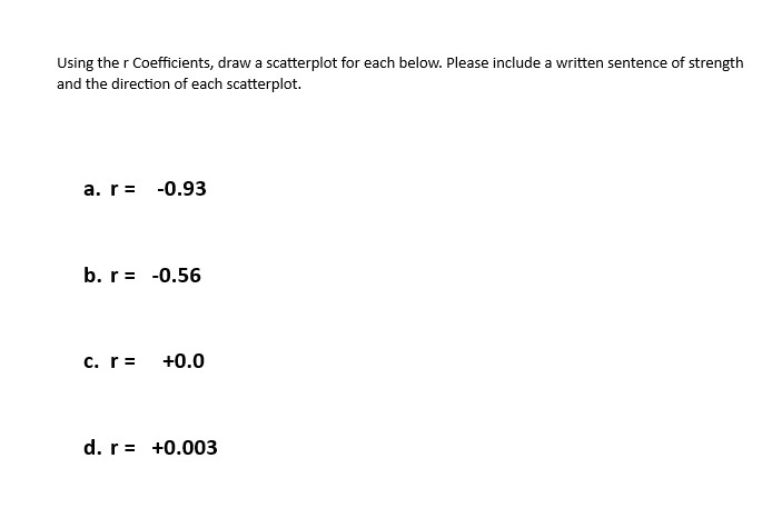 [Solved]: Using the r Coefficients, draw a scatterplot for e