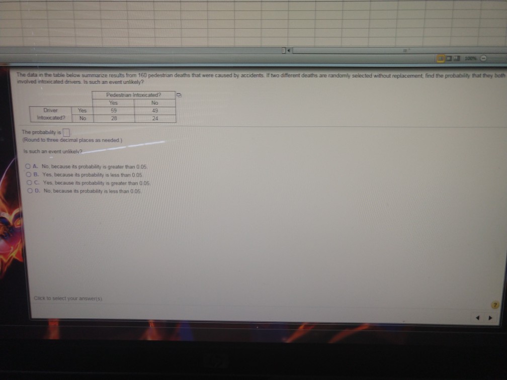 Solved he data in the table below summarize results from 160 | Chegg.com