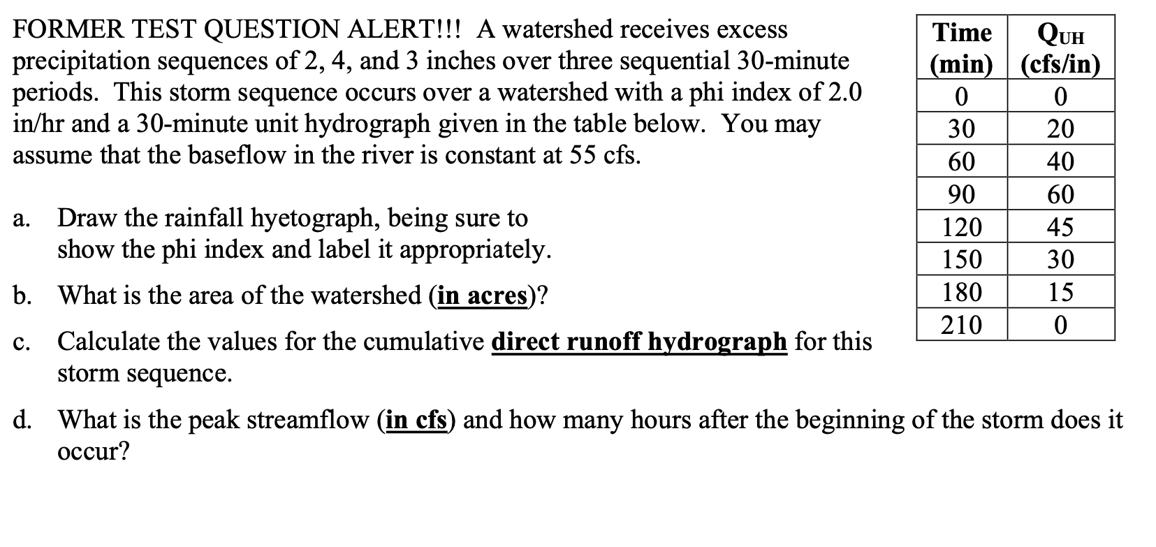 Solved 30 a. FORMER TEST QUESTION ALERT!!! A watershed | Chegg.com