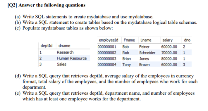 Solved [Q2] Answer the following questions (a) Write SQL | Chegg.com