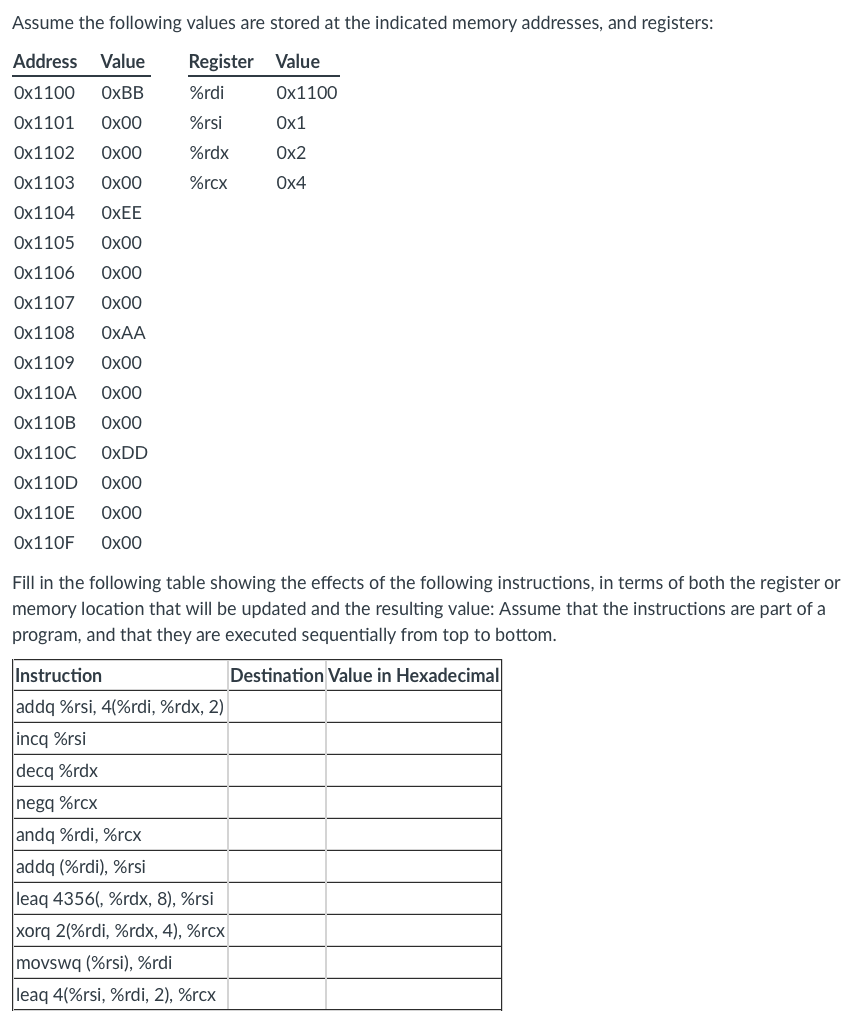 Solved Assume the following values are stored at the | Chegg.com