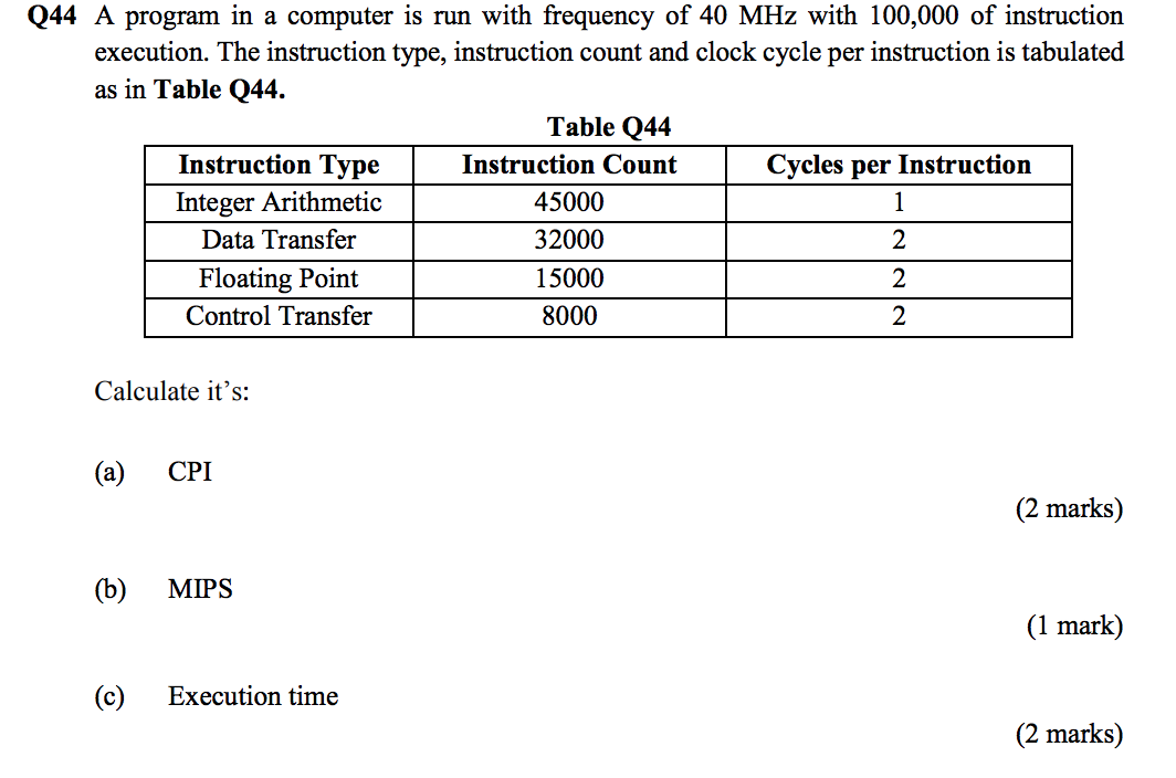 Solved Q44 A program in a computer is run with frequency of | Chegg.com