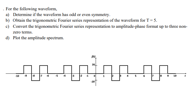 Solved For the following waveform, a) Determine if the | Chegg.com