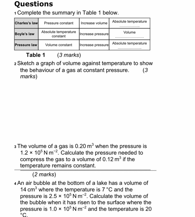 Solved Questions 1 Complete the summary in Table 1 below | Chegg.com