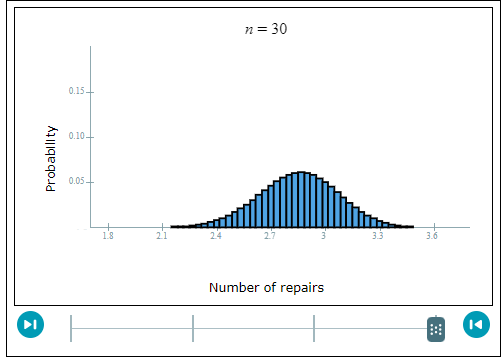 Solved I need a bit of better explanation then what Aleks | Chegg.com