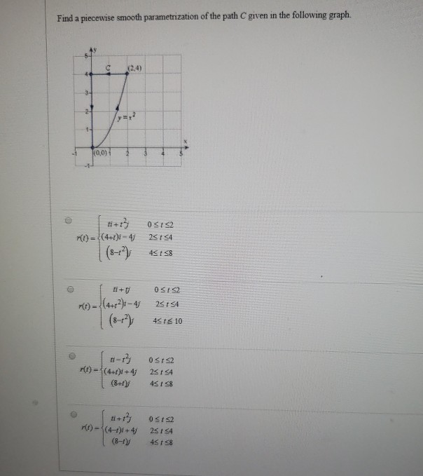 Solved Find a piecewise smooth parametrization of the path C | Chegg.com