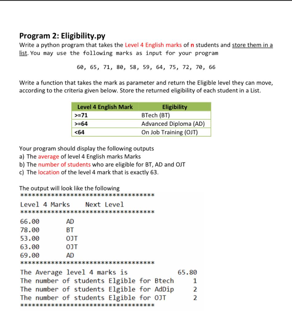Solved Program 2: Eligibility.py Write a python program that | Chegg.com