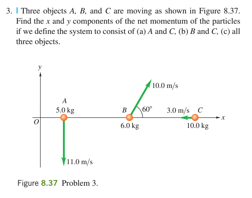 Solved three objects a, b, and c are moving as shown in | Chegg.com