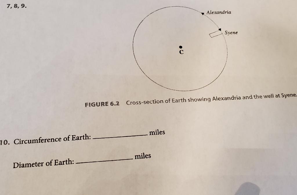 Solved 1. On the first day of Summer, the Suns rays shone | Chegg.com