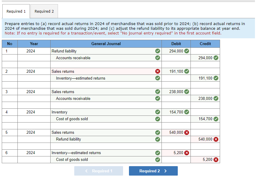 Solved Prepare entries to (a) record actual returns in 2024 | Chegg.com
