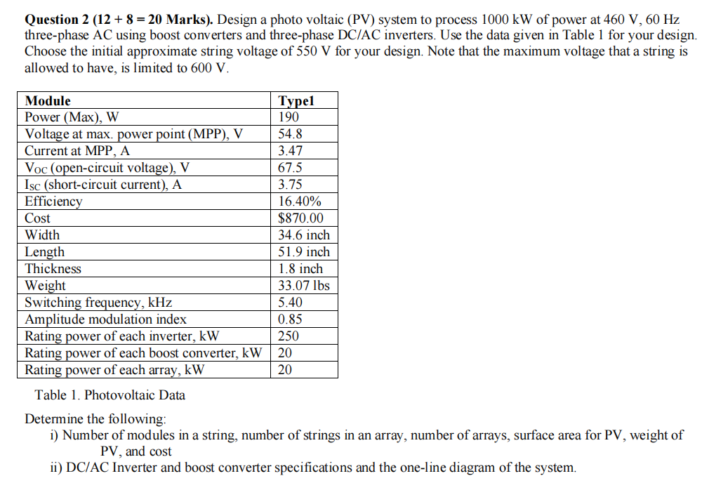 Solved Question 2 (12 + 8 = 20 Marks). Design a photo | Chegg.com