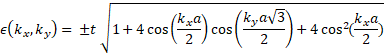 Solved The dispersion relation for the graphene sheet is | Chegg.com