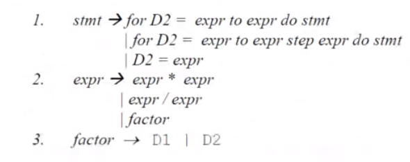 Solved 1. stmt → for D2 = expr to expr do stmt 1 for D2 = | Chegg.com
