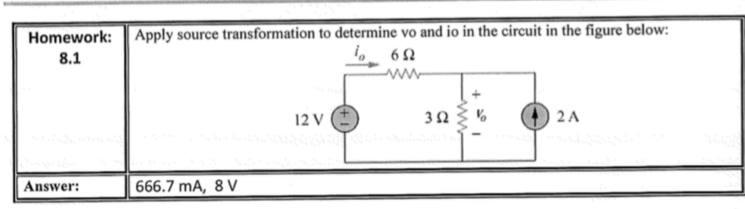 Solved Homework: Apply source transformation to determine vo | Chegg.com