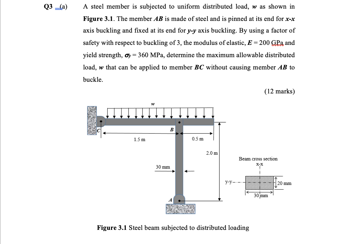 Solved Q3 (a) A steel member is subjected to uniform | Chegg.com