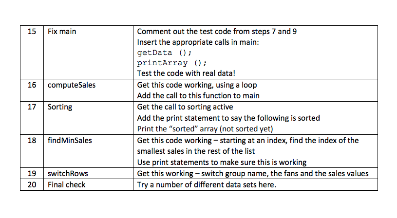 Overview This hands-on lab allows you to follow and | Chegg.com