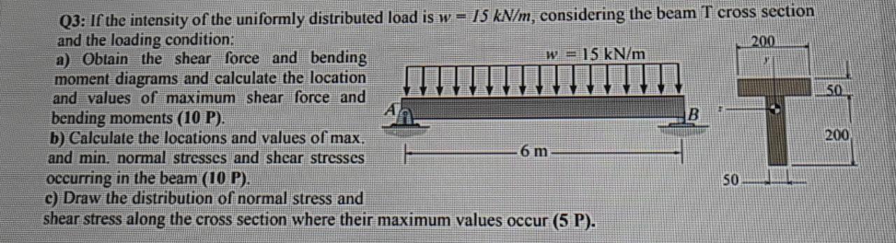Solved Q3: If the intensity of the uniformly distributed | Chegg.com