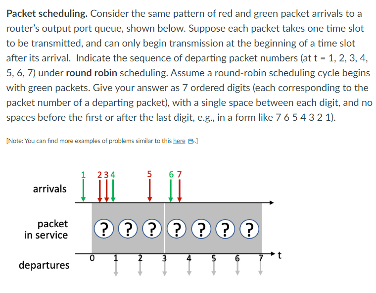 Solved Packet scheduling. Consider the same pattern of red | Chegg.com