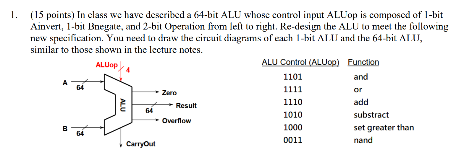 Solved 1. (15 points) In class we have described a 64-bit | Chegg.com