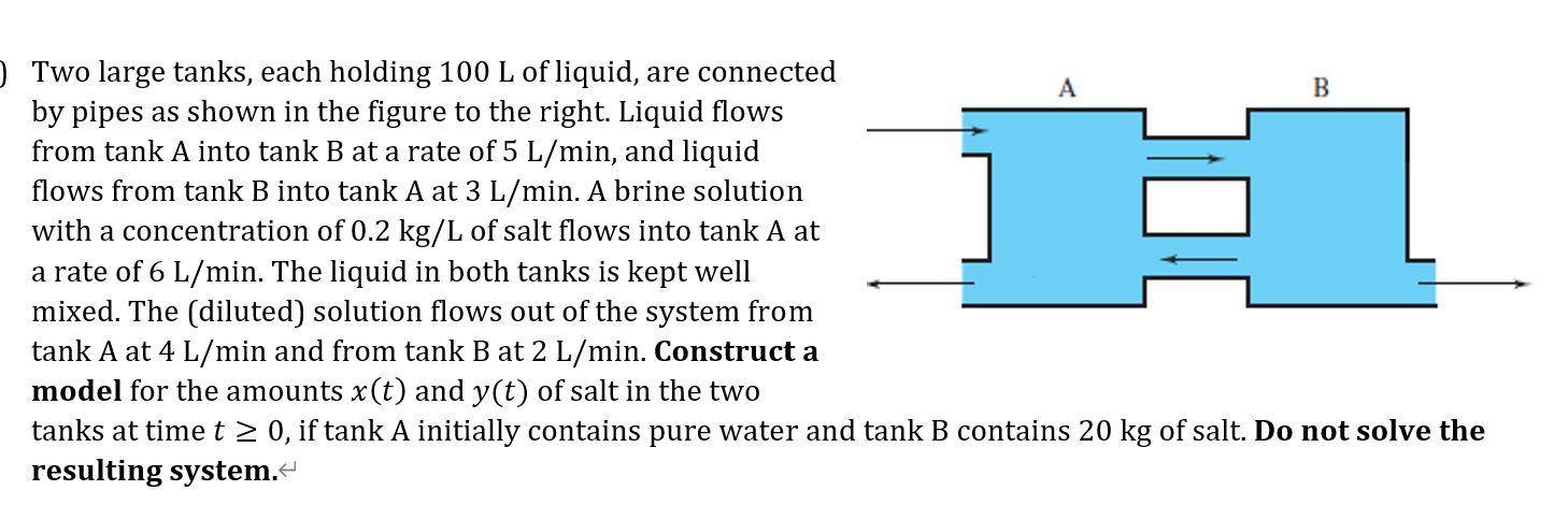 Solved A B ) Two large tanks, each holding 100 L of liquid, | Chegg.com
