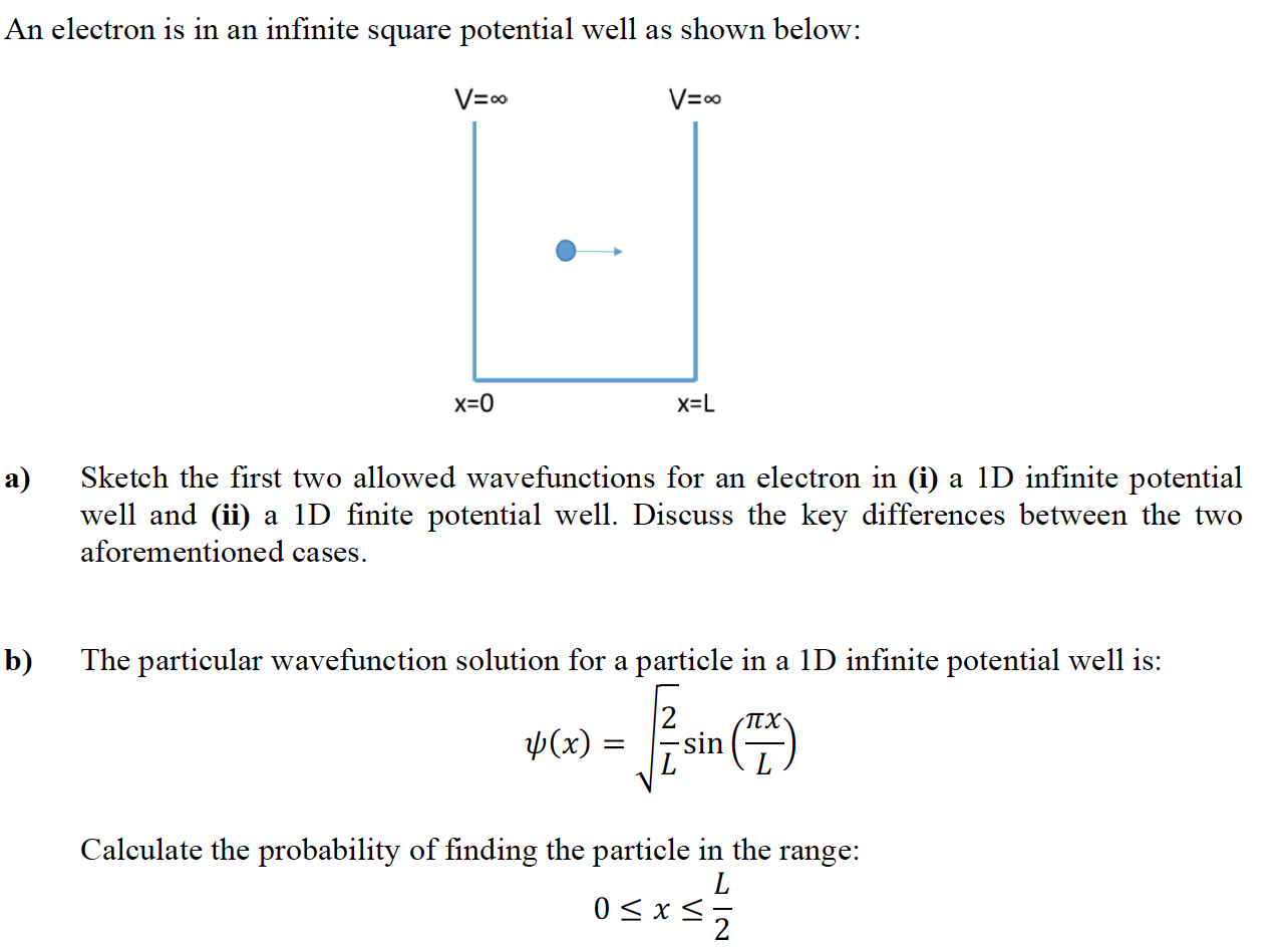 Solved An electron is in an infinite square potential well | Chegg.com