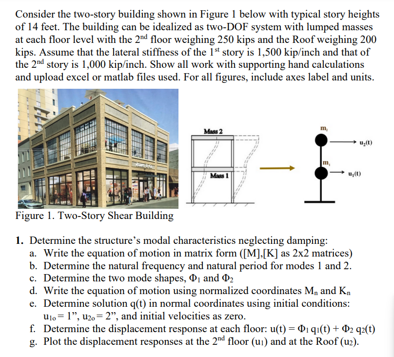 Solved Consider the two-story building shown in Figure 1 | Chegg.com