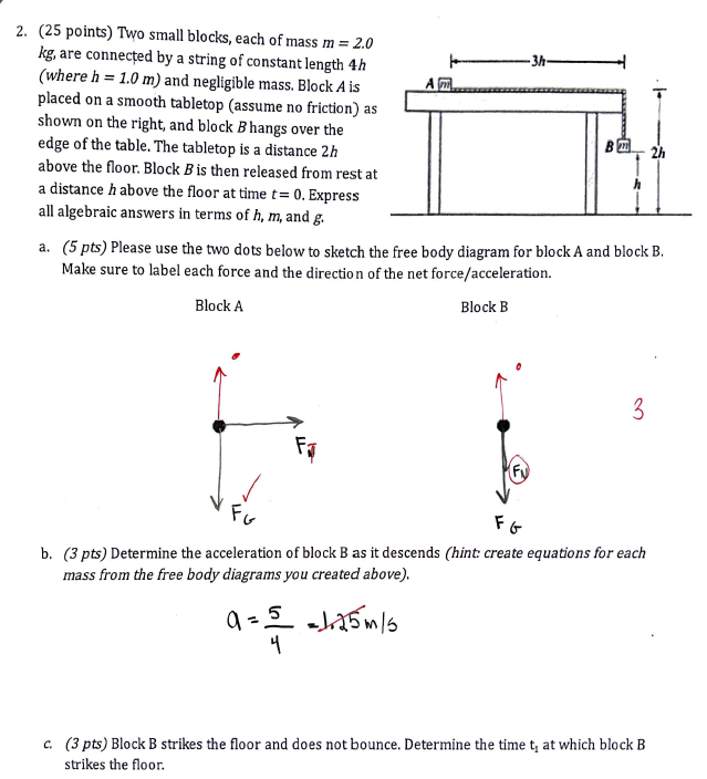 Solved B E 2. (25 points) Two small blocks, each of mass m = | Chegg.com