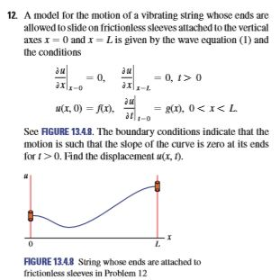 Solved 12. A model for the motion of a vibrating string | Chegg.com