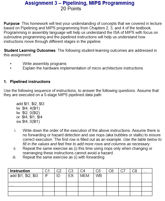 Solved Assignment 3 - Pipelining, MIPS Programming 20 Points | Chegg.com Solved Assignment 3 - Pipelining, MIPS Programming 20 Points | Chegg.com