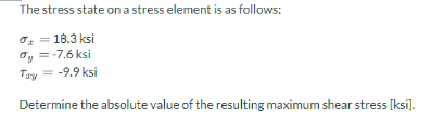 Solved The stress state on a stress element is as follows: | Chegg.com