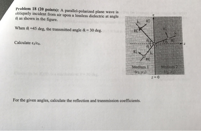 Solved A parallel-polarized plane wave is obliquely incident | Chegg.com