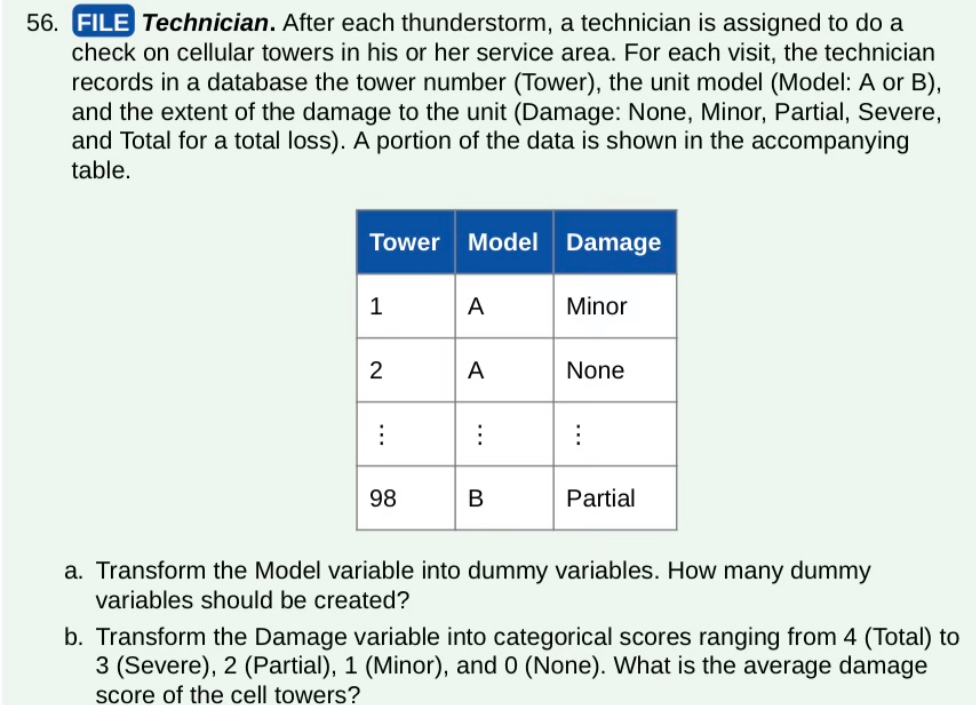 Solved \begin{tabular}{|c|c|c|c|c|c|c|c|c|c|} \hline & A & B | Chegg.com